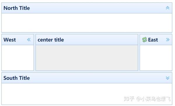 EasyUI：主界面以及菜单功能 - 知乎