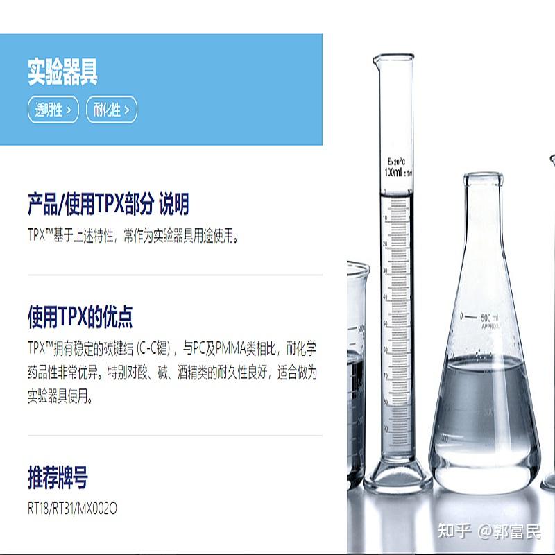 TPX耐热 透明的高机能塑料(PMP塑料) - 知乎
