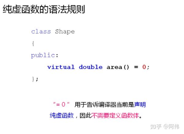 C的纯虚函数和抽象类 知乎