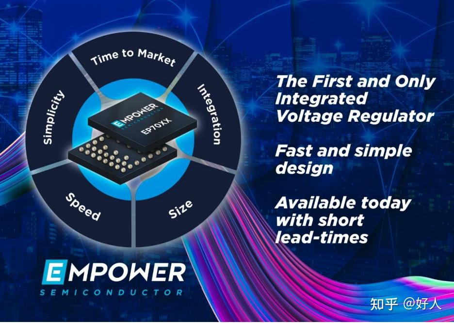 Empower EP70XX 集成变换器，全球体积最小和速度最快的稳压器现在已经量产 - 知乎
