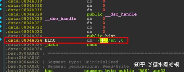 BUUCTF jarvisoj_level2 - 知乎