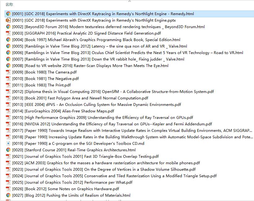在“绝世武功的目录”RTR4中译版出版前，先奉上“绝世武功秘籍的本体” - 知乎