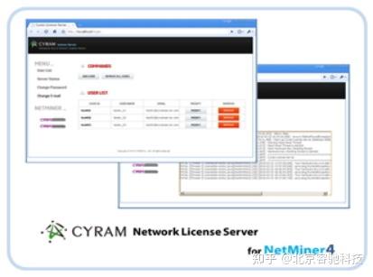 「NetMiner」：让你轻松掌握复杂网络分析的利器 - 知乎