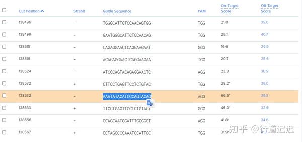 如何使用benchling在线设计CRISPR Knock in 同源互补模板 - 知乎
