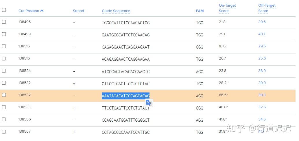 如何使用benchling在线设计CRISPR Knock in 同源互补模板 - 知乎