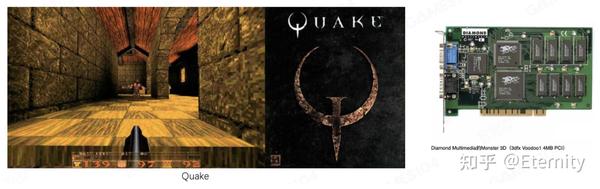 GAMES104-01 现代游戏引擎导论 - 知乎