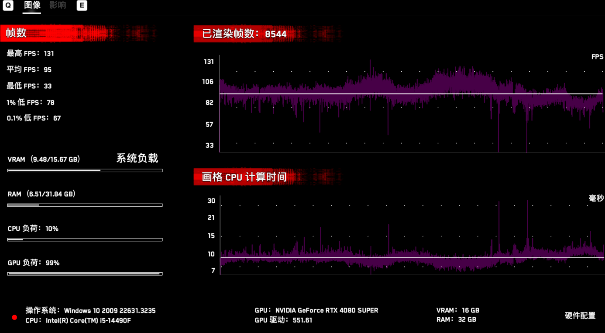 解锁SA电压后，中国特供的i5-14490F变得更加超值了 - 知乎