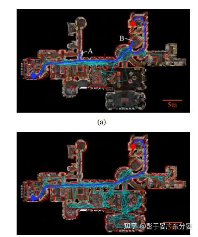 论文阅读003|Autonomous Exploration Development Environment and the Planning ...