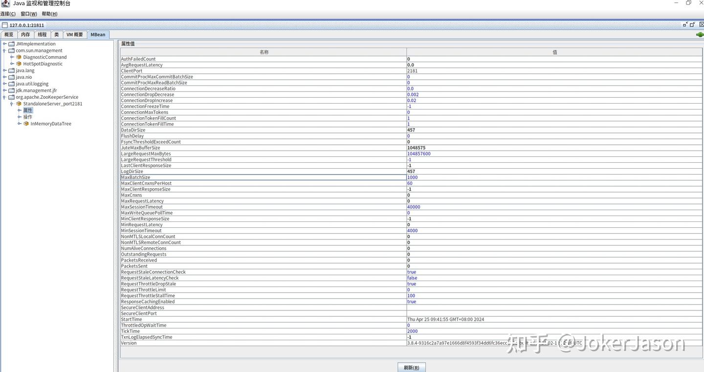 【Zookeeper】Zookeeper JMX监控实践 - 知乎