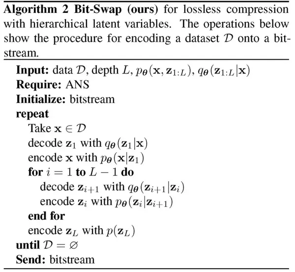 深度学习助力数据压缩，一文读懂相关理论 - 知乎
