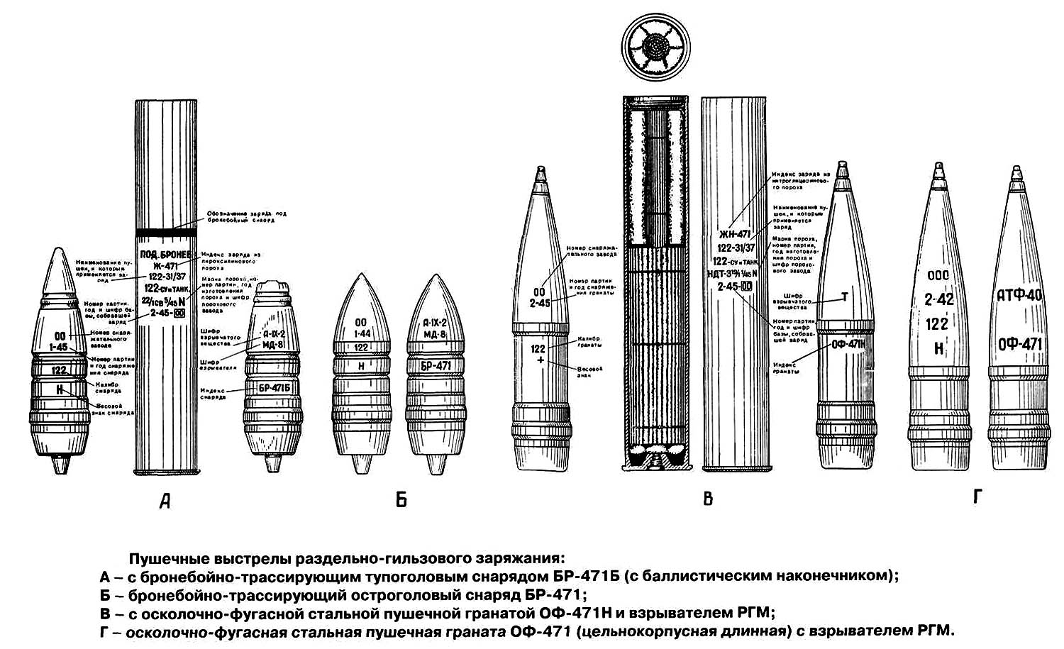 浅谈苏系坦克自动装弹机 - 知乎