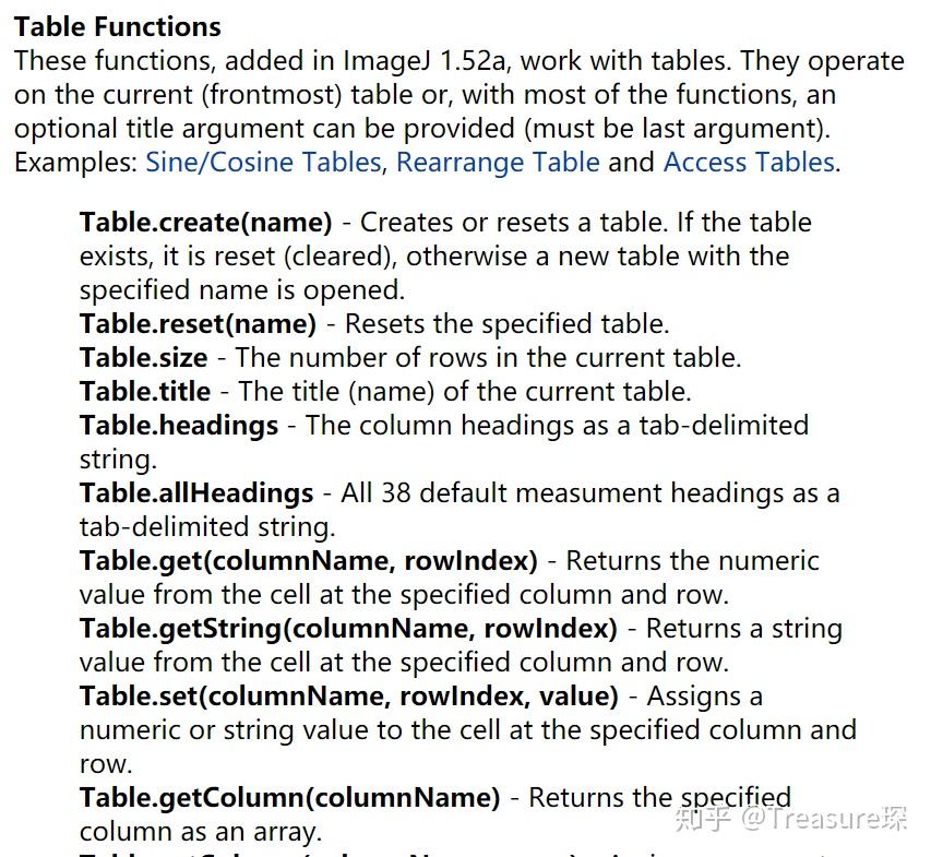 ImageJ开发教程——结果表格操作与像素展示 - 知乎