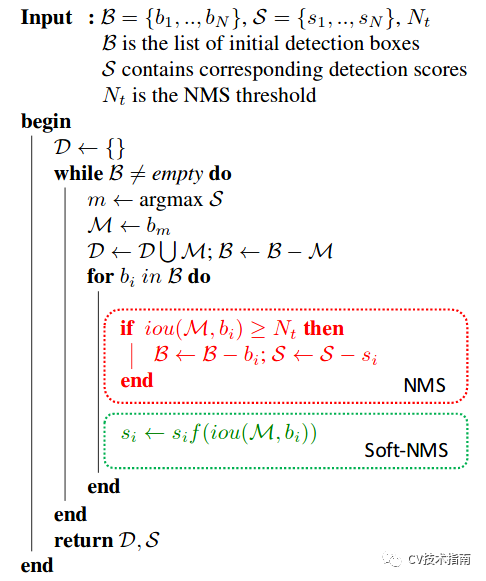 NMS技术总结（NMS原理、多类别NMS、NMS的缺陷、NMS的改进思路、各种NMS方法） - 知乎