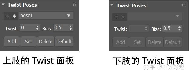 3dsMax的Twist原理以及在Control Rig中实现 - 知乎