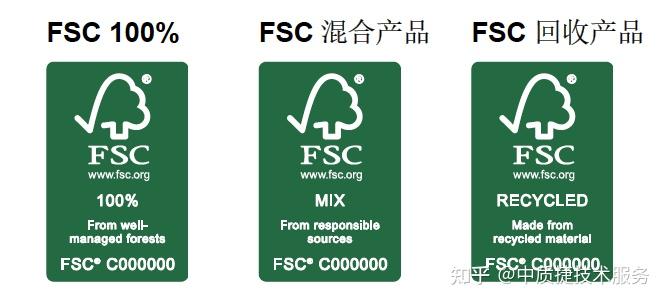 一文带你全面了解FSC认证 - 知乎