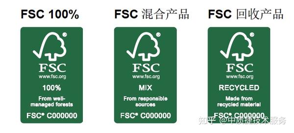 一文带你全面了解FSC认证 - 知乎