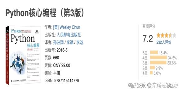 学Python该看什么书？倾力推荐10本拍手叫绝的编程好书丨文末送书 - 知乎