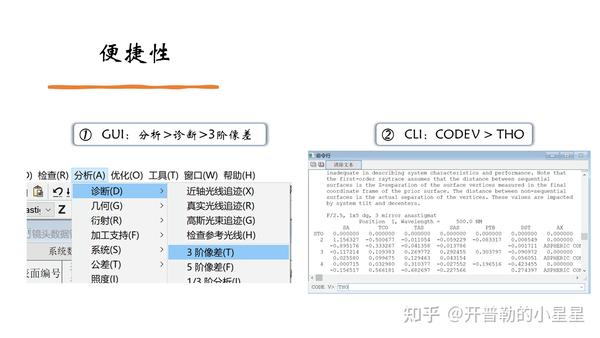 CODE V宏语言使用介绍 - 知乎