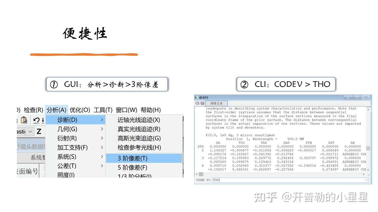 CODE V宏语言使用介绍 - 知乎