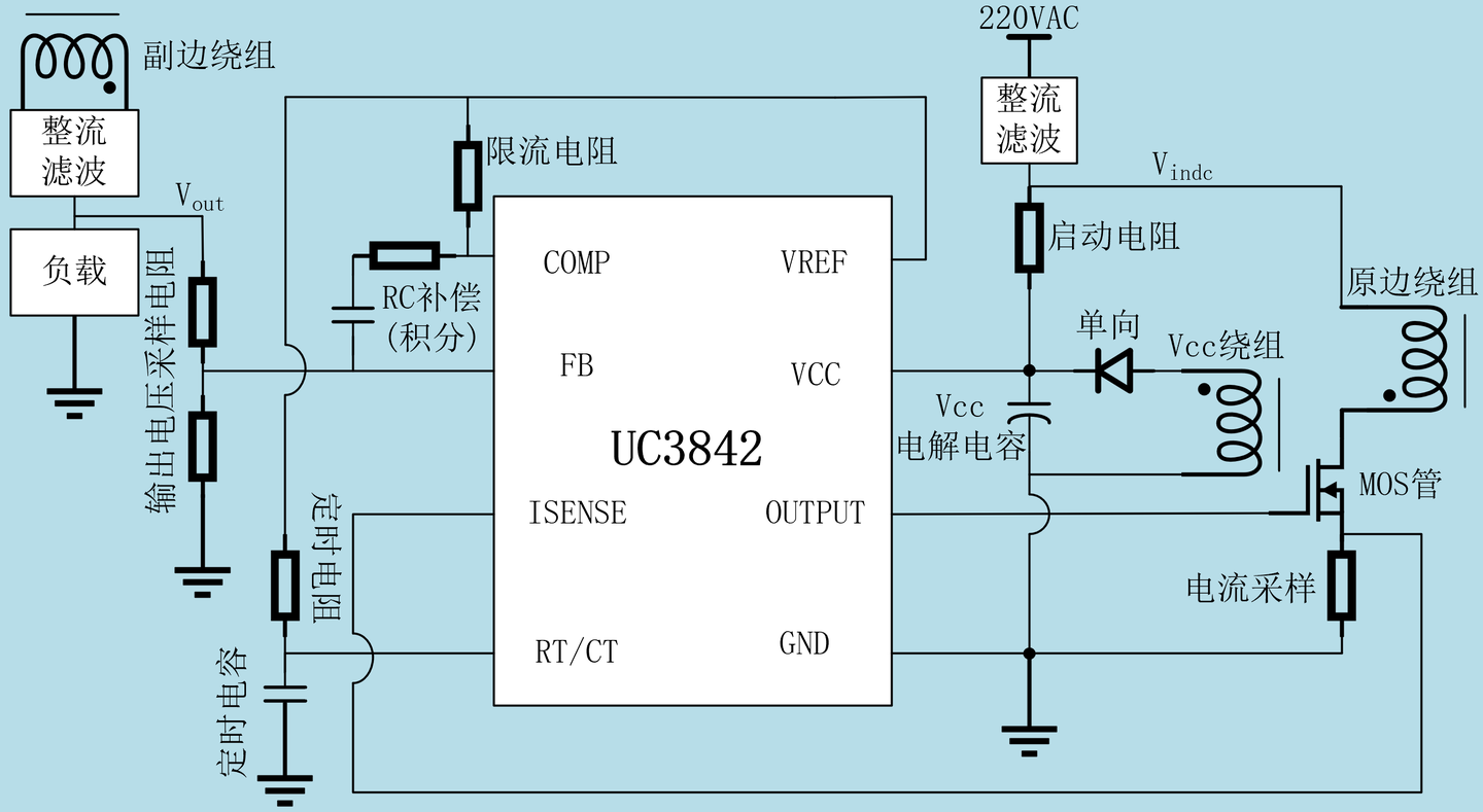 6 反激 Flyback 开关电源设计（变压器 UC3842 TL431 PC817 DCM 原理图 PCB） - 知乎