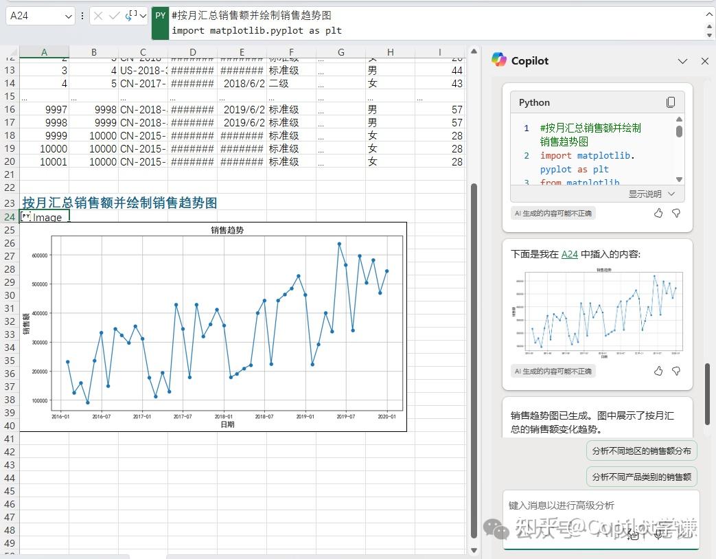 Copilot：Excel中的Python高级分析来了 - 知乎