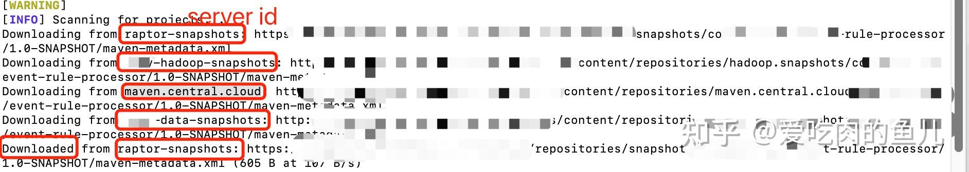 Maven settings.xml中配置浅析 - 知乎
