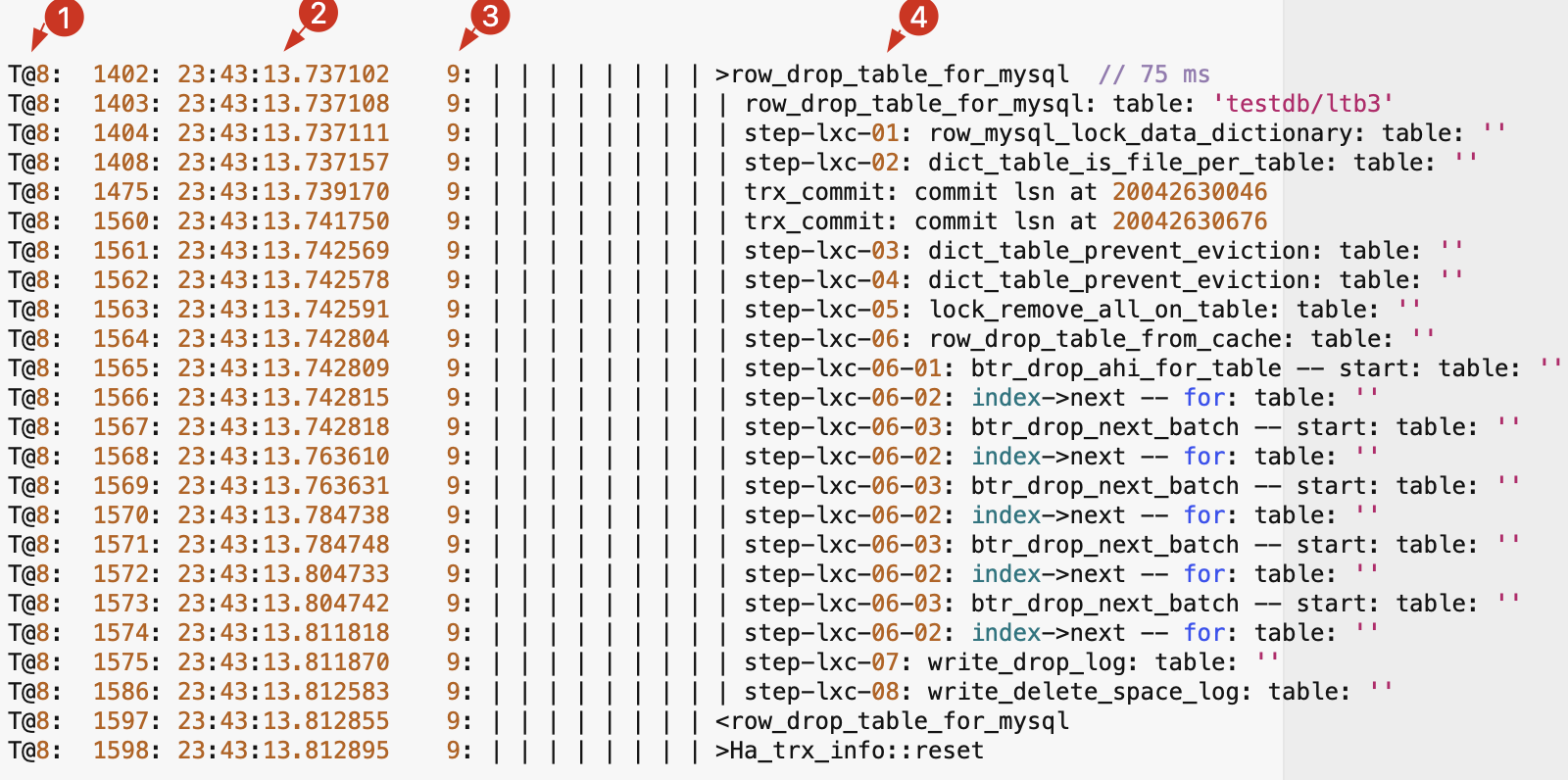 TRUNCATE 语句到底因何而慢？ - 知乎