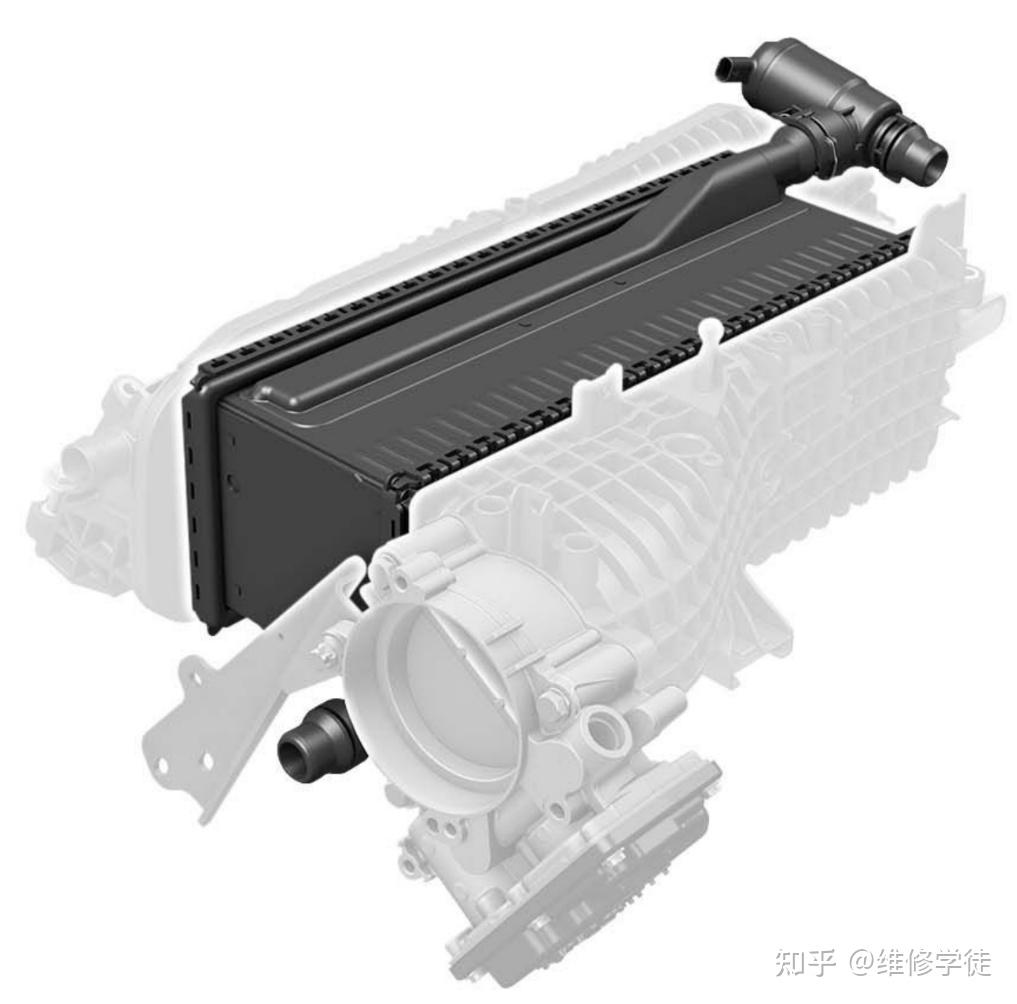 宝马B58tu2简略（2） - 知乎