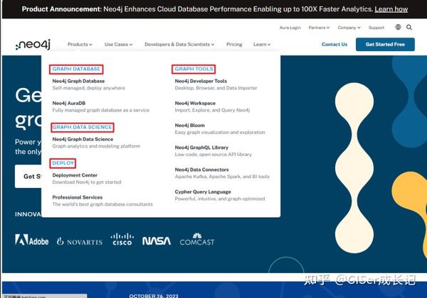 neo4j图数据库教程1 - 知乎