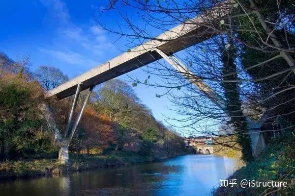 结构大师-Ove Arup - 知乎