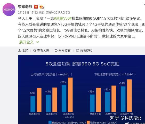 骁龙865、麒麟9905G，你会选择哪一个处理器手机？ - 知乎