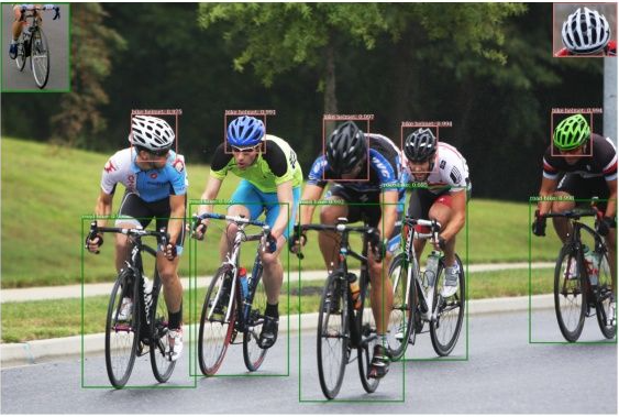 Few Shot Object Detection With Attention Rpn And Multi Relation