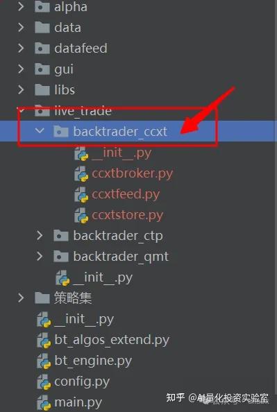 全球资产评分轮动，近一年54%|backtrader整合ccxt实盘代码| 从零实现大模型专栏代码 - 知乎