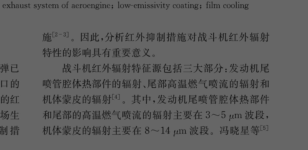 歼20上的EOTS与F35的EOTS的不同，及可能的作战应用 - 知乎