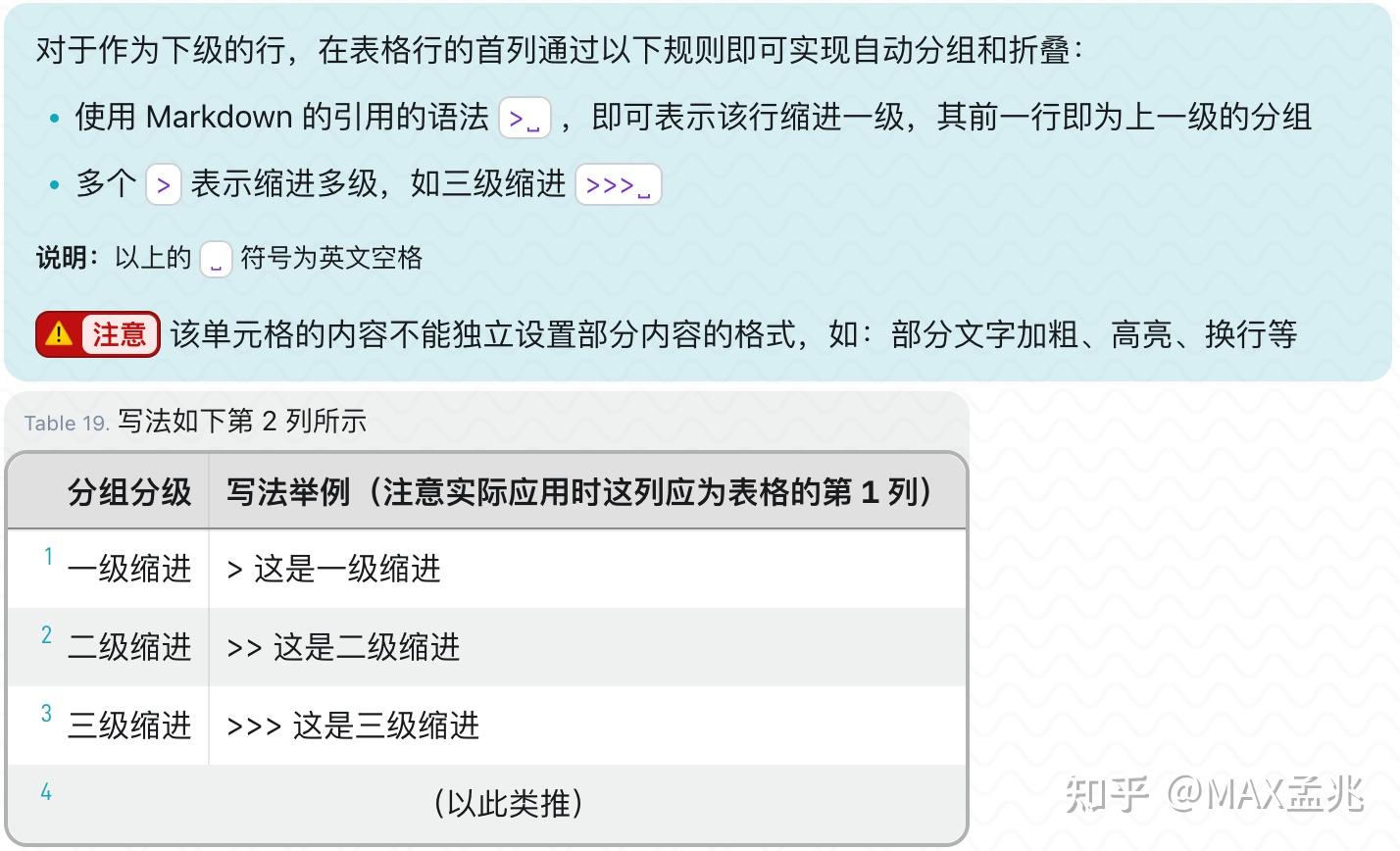 轻松实现 Markdown 表格行分组折叠~优雅好用的Typora主题与增强插件VLOOK™ - 知乎