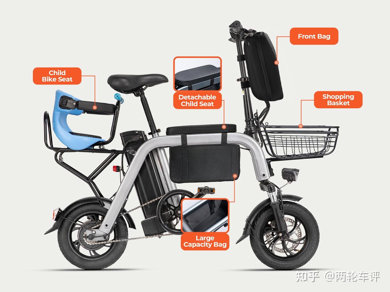 电商凶猛！电助力自行车E-bike品牌出海的现实路径 - 知乎