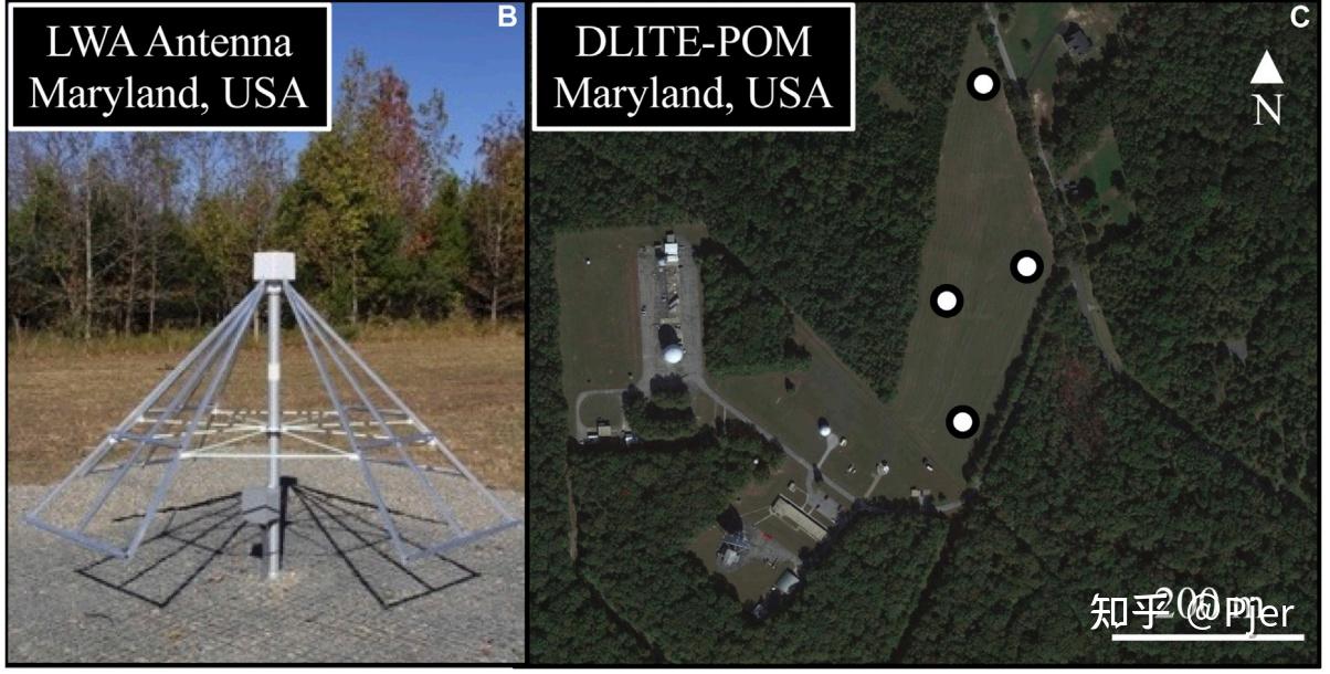 DLITE—低成本部署方便的太阳射电干涉观测设备 - 知乎