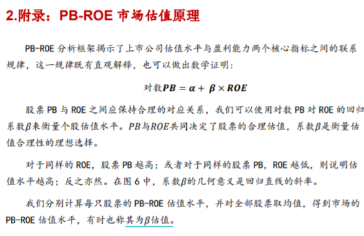 对于PB-ROE选股框架的理解 - 知乎
