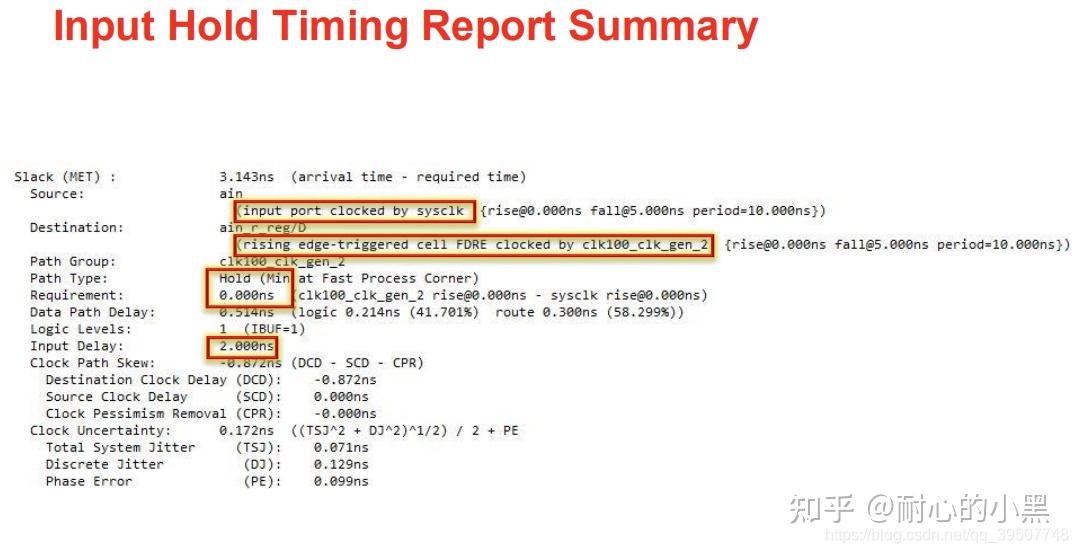 输入延时（Input Delay）与输出延时（Output Delay） - 知乎