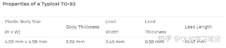 汽车芯片系列——集成电路的封装（2） - 知乎