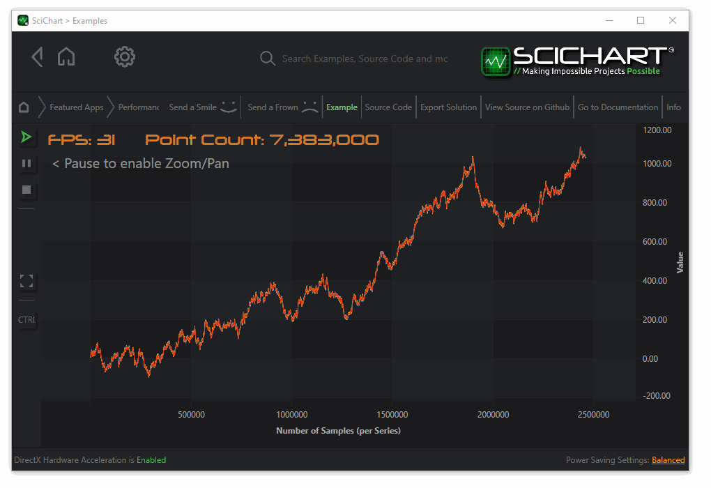 .NET商业图表库SciChart开发实例 - 知乎