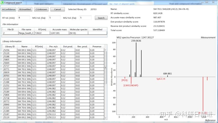 用MS-DIAL分析代谢组数据，这篇给你整的明明白白 - 知乎