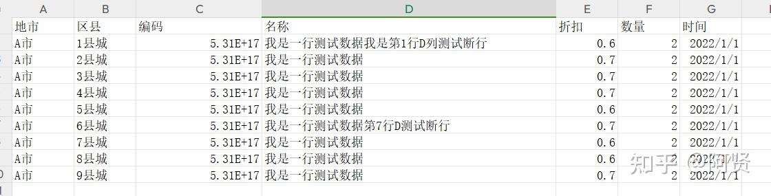 Python清理csv中的换行符 知乎 9376