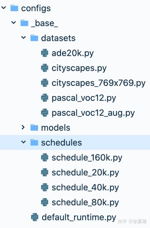 MMSegmentation：标准统一的语义分割框架 - 知乎