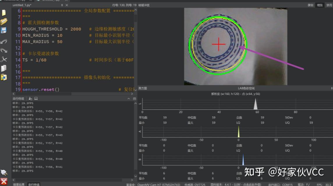 361 霍夫变换检测圆形 Stm32串口通信 Openmvstm32串口通信 Openmv串口通信openmv识别物体 Openmv神经网络训练 Openmv361 霍夫变换检测圆 知乎