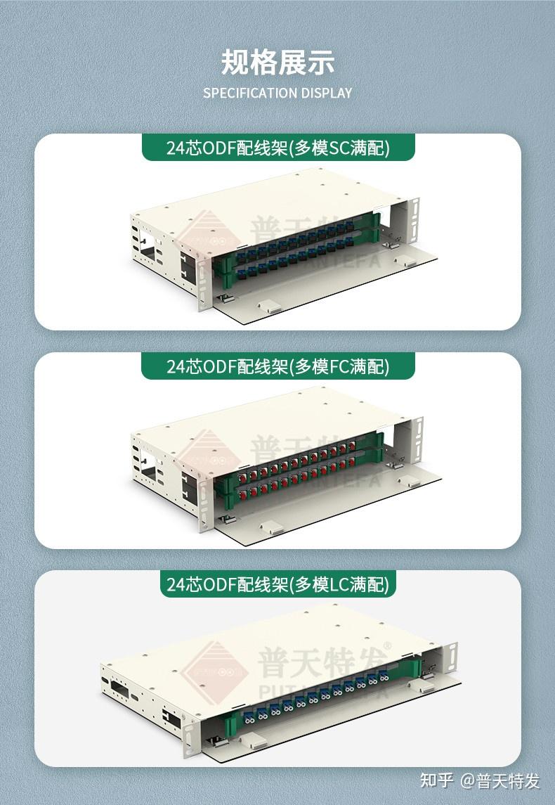 ODF光纤配线架型号FC/SC/ST/LC - 知乎