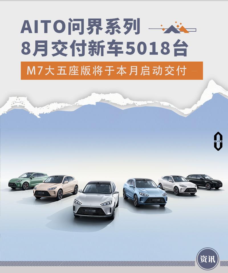 AITO问界8月交付新车5018辆 M7五座版将本月交付 - 知乎