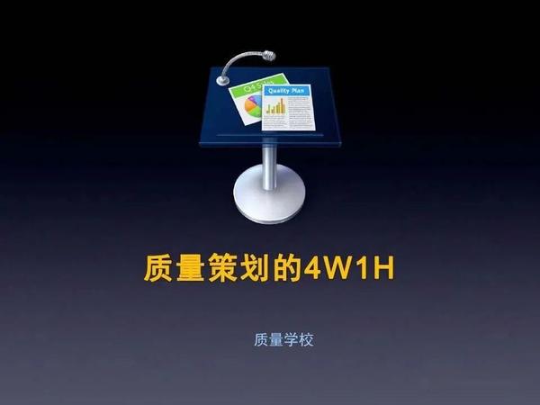 【质量管理】质量策划的4W1H，你知道多少？ - 知乎