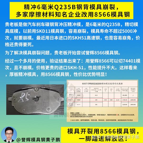 1.5毫米Q235整形冲压Cr12MoV模具尖角崩裂，试试抗崩裂8566模具钢 - 知乎