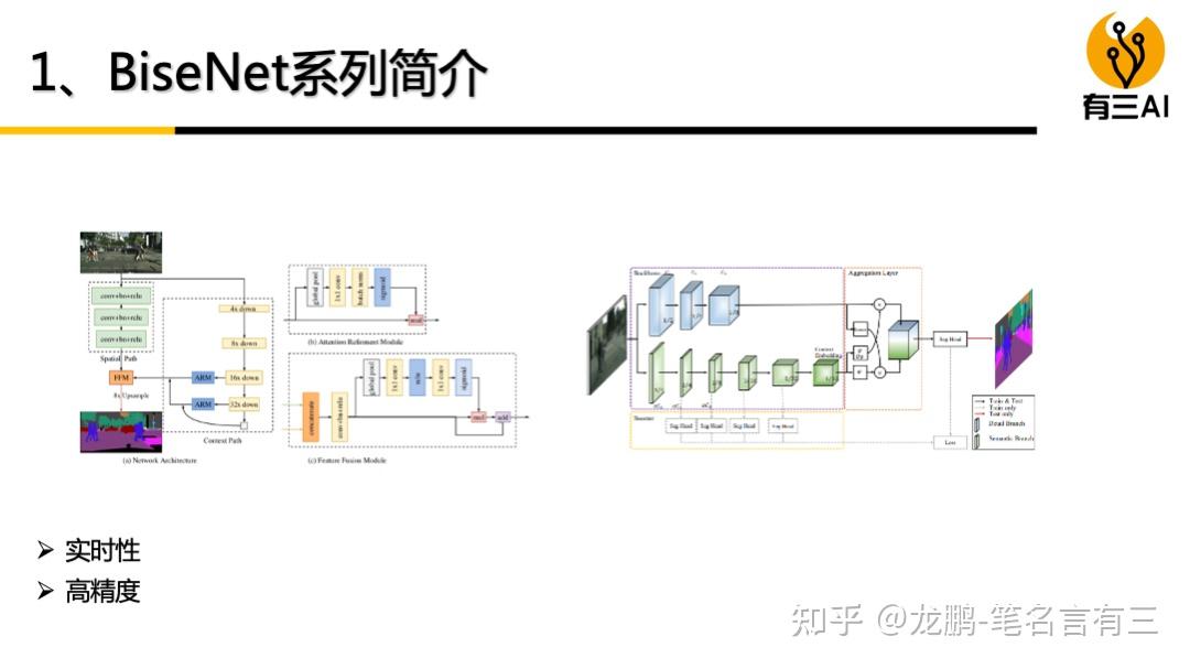 【项目实战课】基于Pytorch的BiseNet表面缺陷分割实战 - 知乎